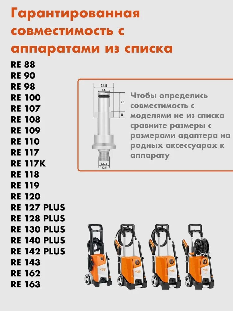 Аксессуар для минимоек — фото 1