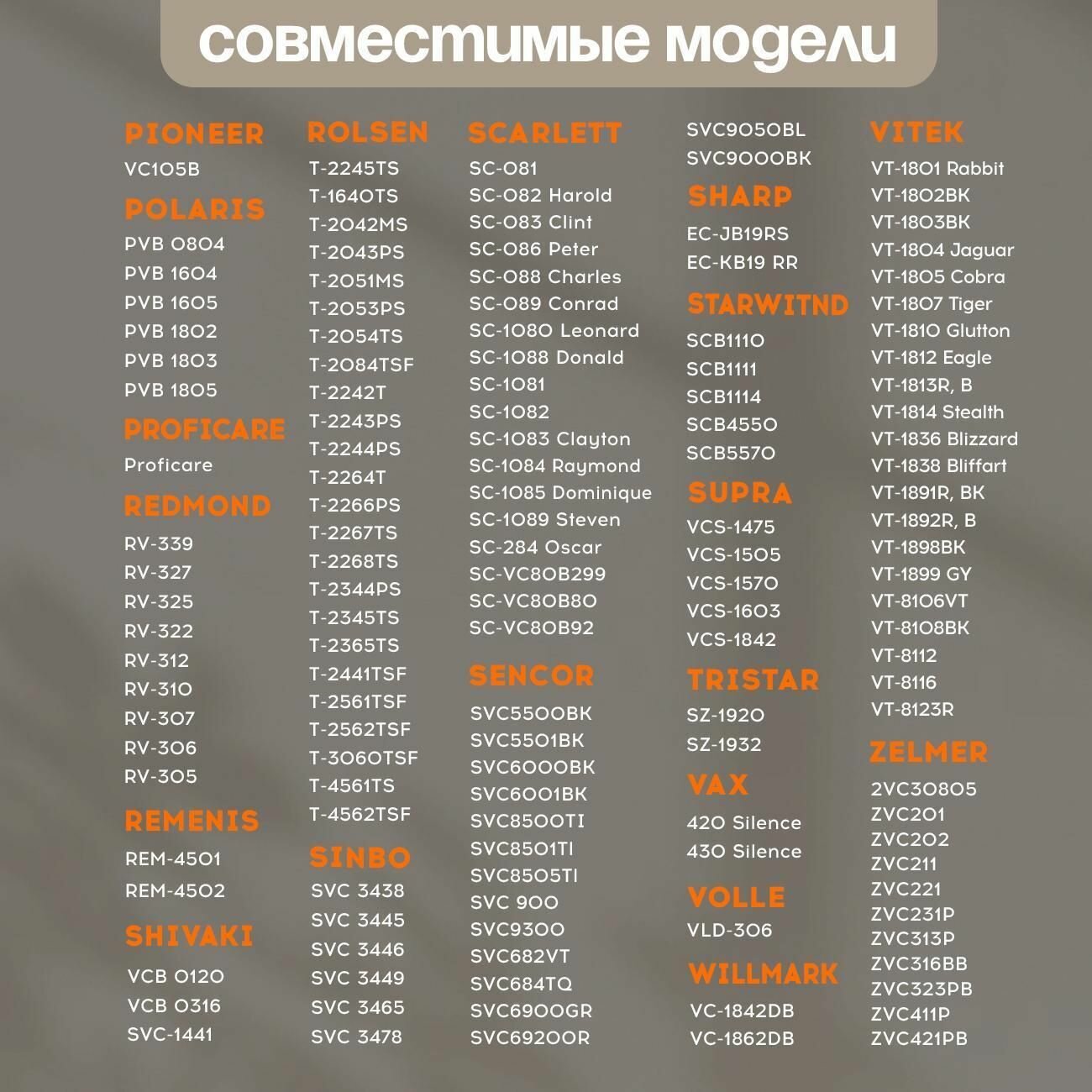 Пылесборник Dust Busters DB18s5 — фото 1