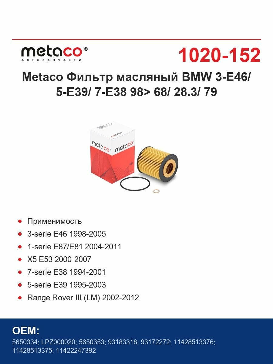 Metaco Фильтр масляный BMW 3-E46/ 5-E39/ 7-E38 98> 68/ 28.3/ 79