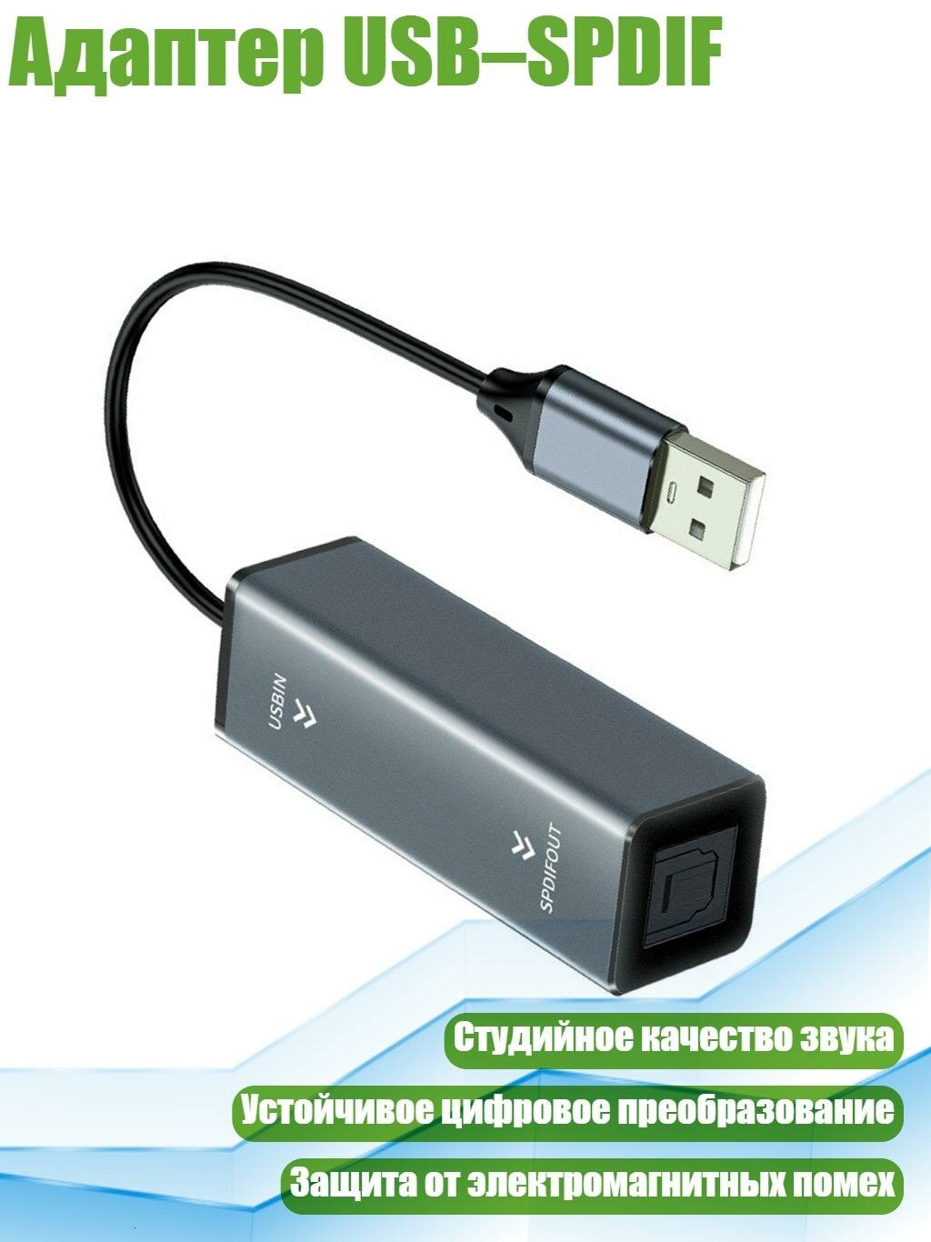Адаптер USB–SPDIF