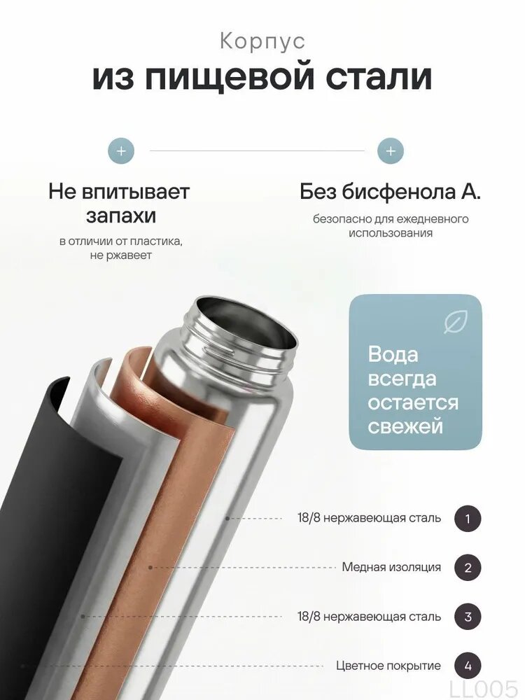 Термос, 0.5 л — фото 1