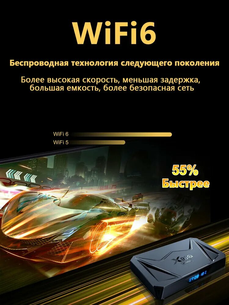 Мультимедийный проигрыватель X96Q PRO PLUS — фото 1