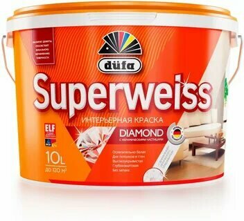 Краска интерьерная Dufa SuperWeiss Diamond для стен и потолков, 5 л
