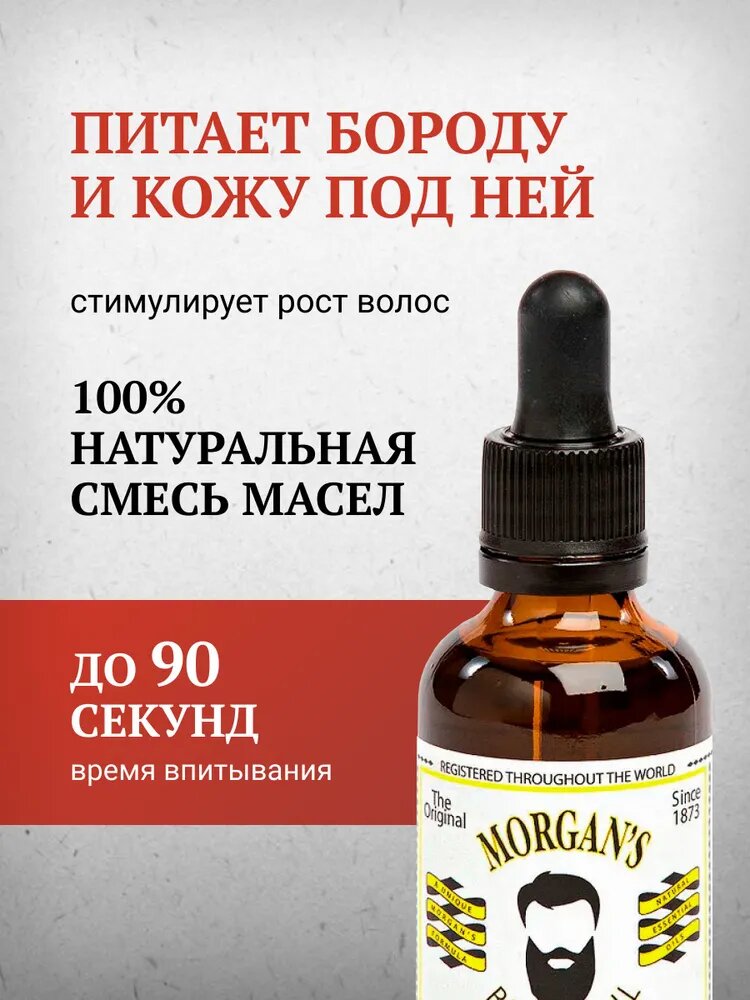 Morgans масло для бороды 50 мл — фото 1