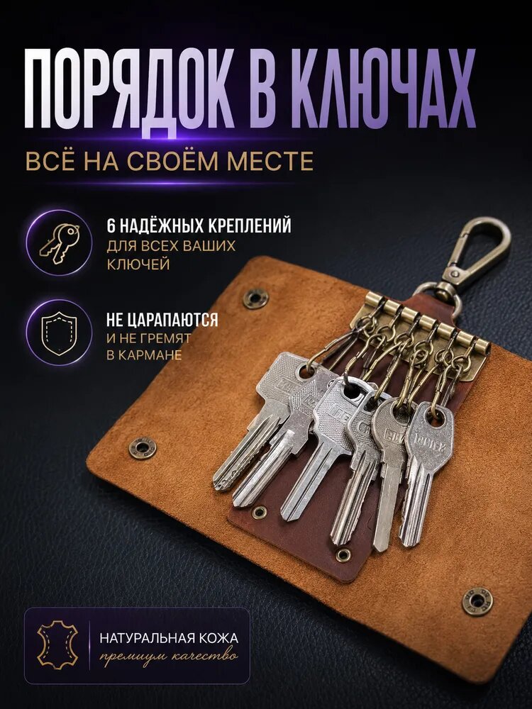 Ключница, бирюзовый — фото 1