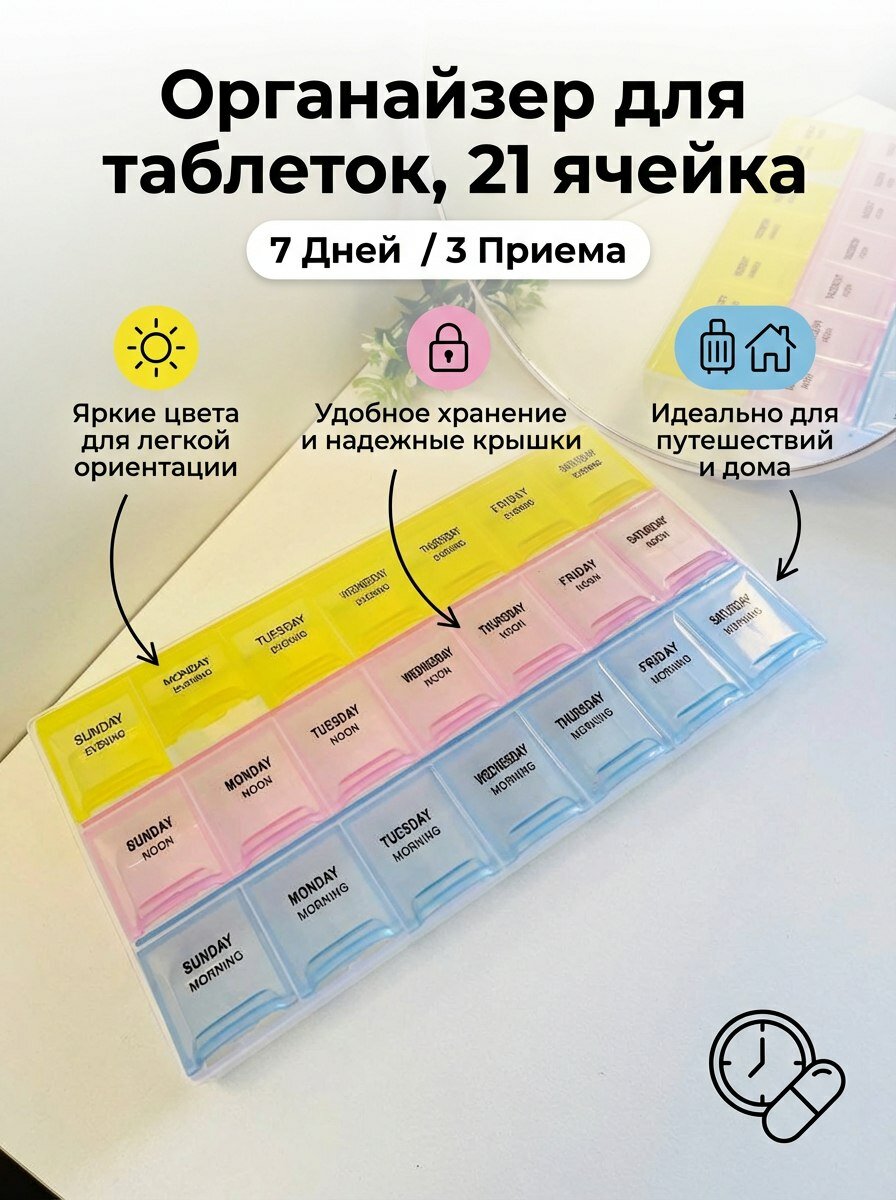 Органайзер таблетница