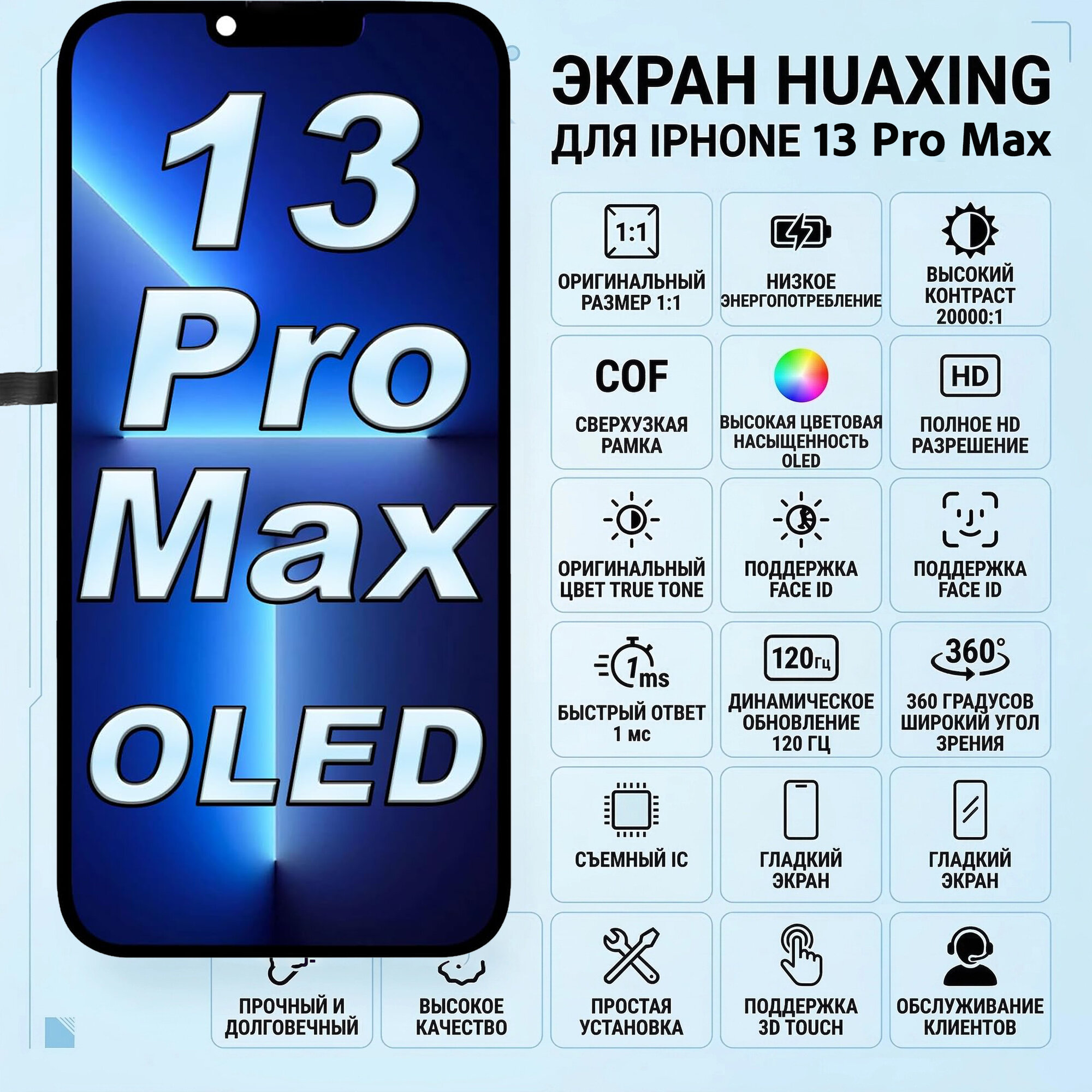 Гибкий OLED-экран-замена для iPhone 13 Promax: 120 Гц, рамки 0.9 мм, высший китайский класс