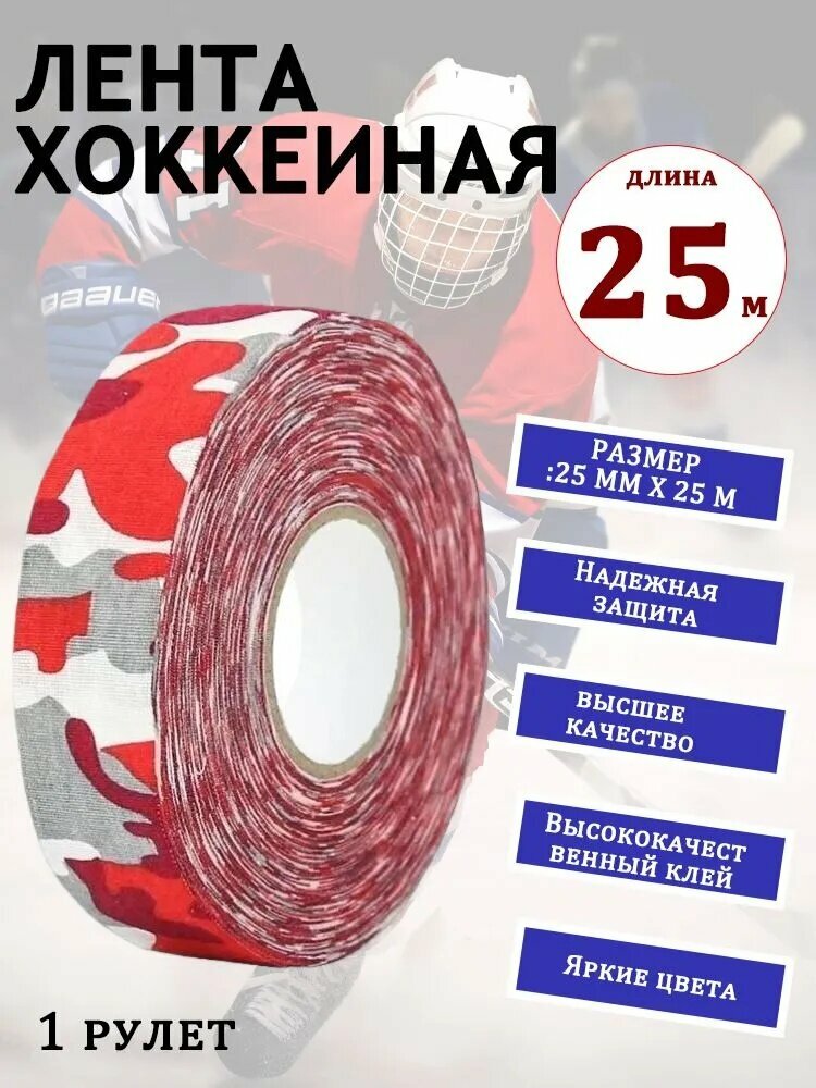 Лента для щитков