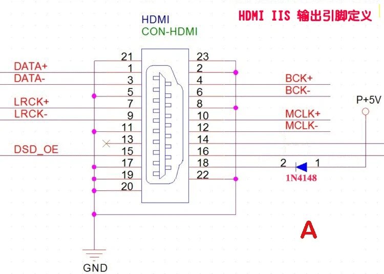 Модуль I2S в HDMI — фото 1