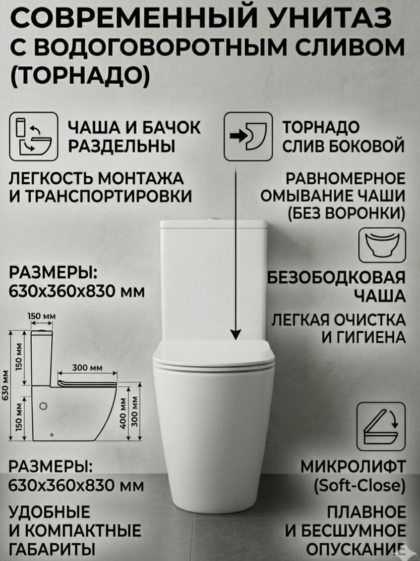 Безободковый унитаз с боковым Tornado сливом: Революция чистоты в вашей ванной — фото 1