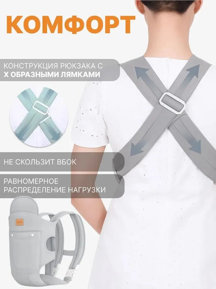 Переноска для детей Кенгуру Рюкзак-переноска 4 в 1 для новорожденных 0+ серый — фото 1