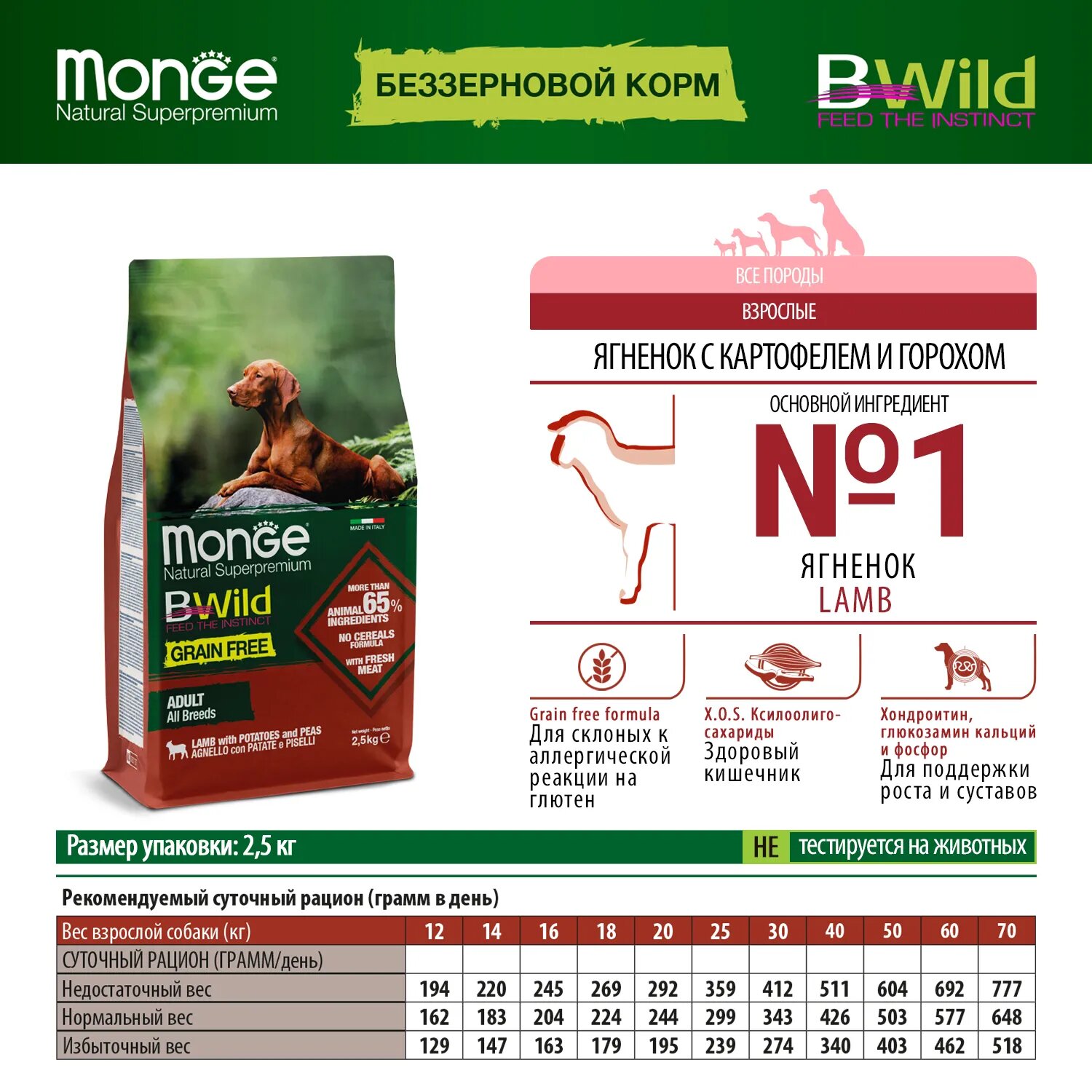 Сухой корм для собак всех пород Monge Dog BWild GRAIN FREE, беззерновой, из ягненка с картофелем и горохом, 2,5 кг