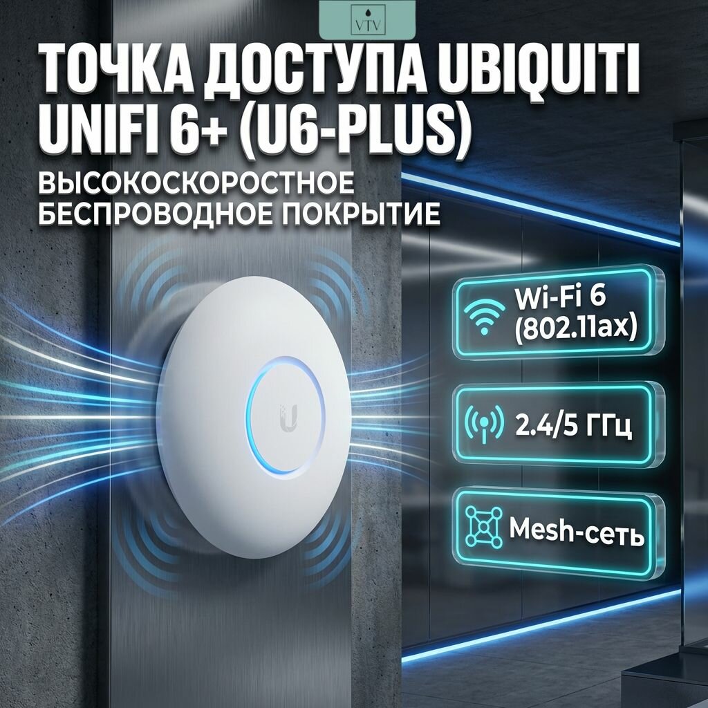 Точка доступа UBIQUITI UniFi 6+ (U6-PLUS)
