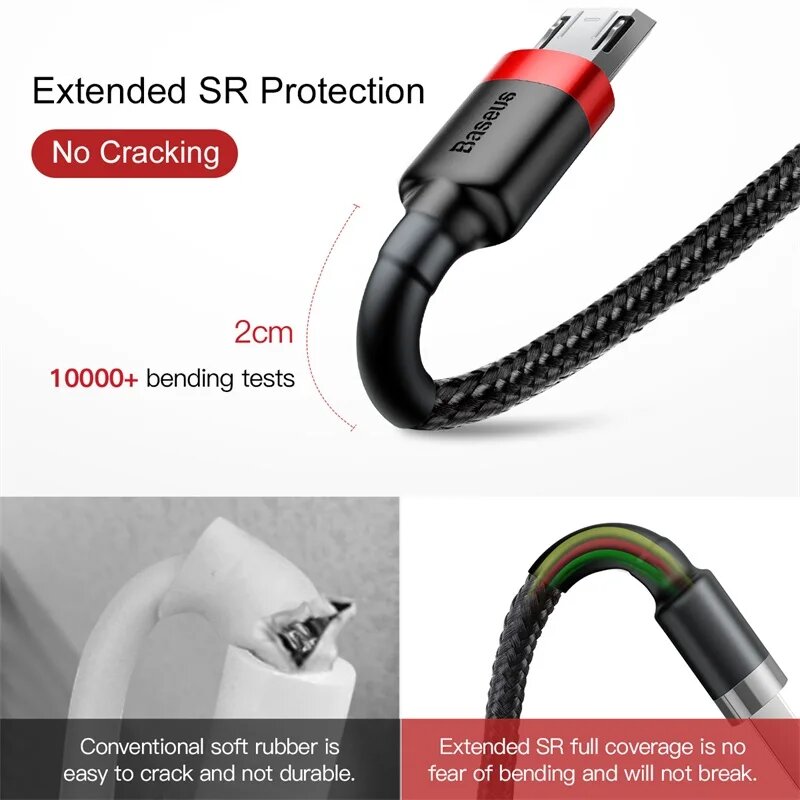 Baseus 2 м USB Micro-USB кабель, серый — фото 1