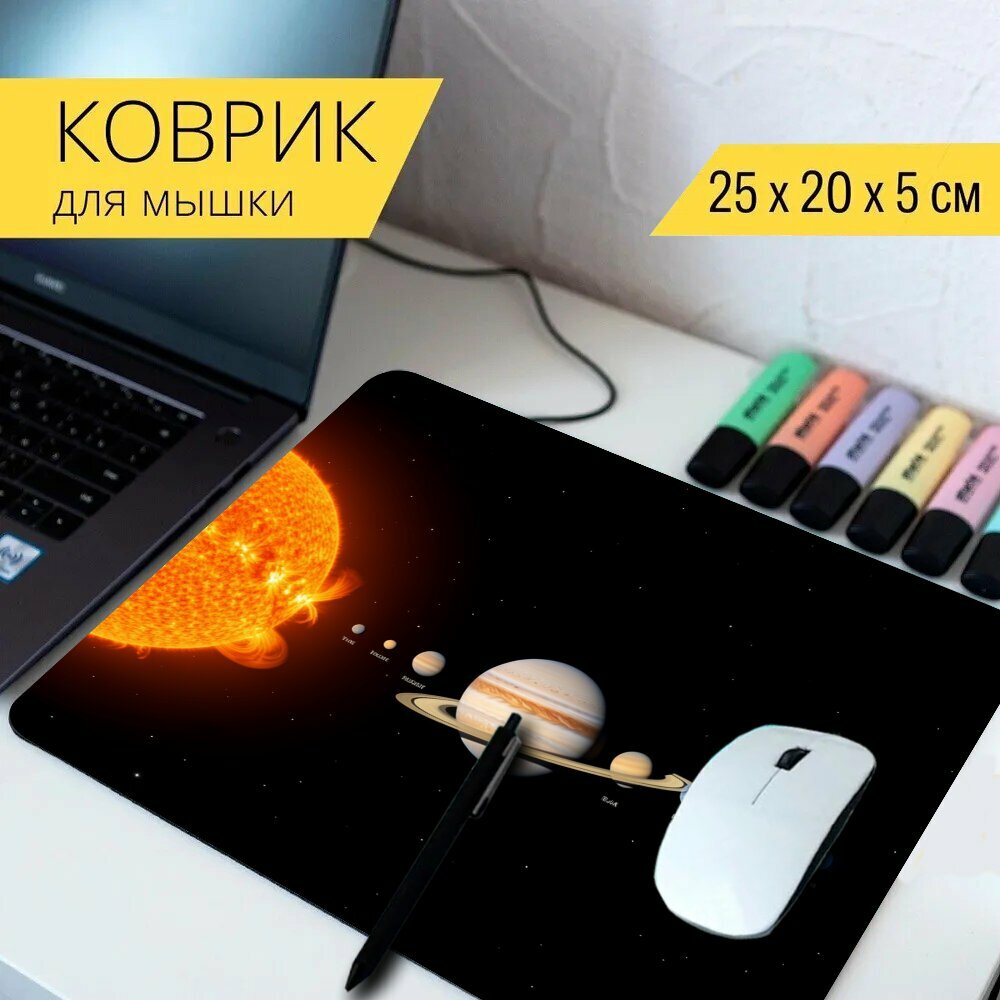Коврик для мыши с принтом "Планеты Солнечной системы в космосе. Схематичное изображение космического пространства с ярким Солнцем слева, рядом выстроены планеты и кольца." 25x20см.