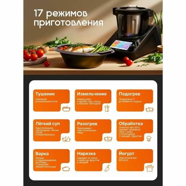 Кухонный робот Miko C5 — фото 1