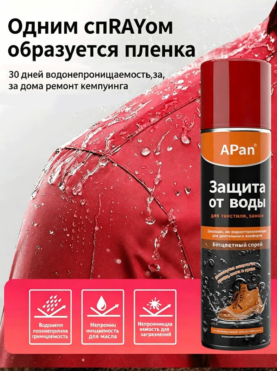 APan Пропитка водоотталкивающая