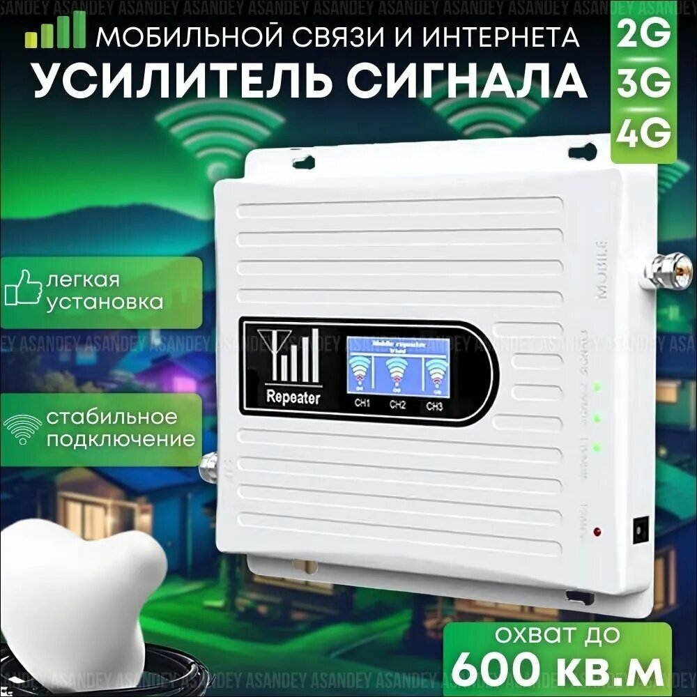 Усилитель сигнала сотовой связи и интернета. Репитер LTE, 4G, 3G, 2G