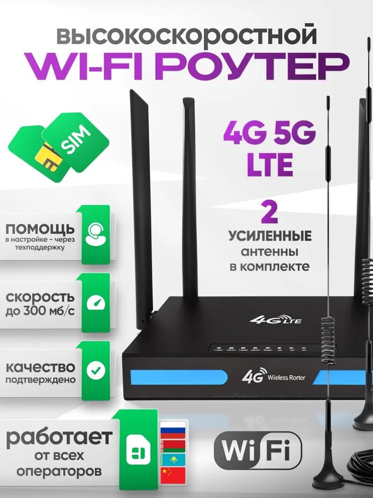 Роутер wifi с сим картой внешние антенны