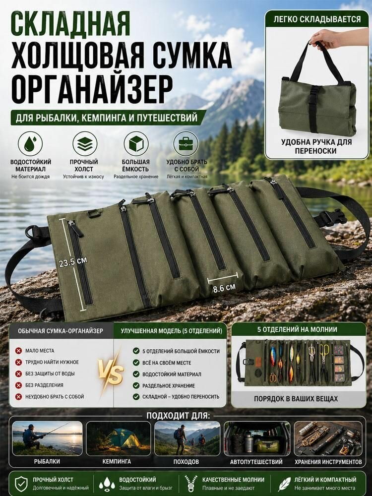 Сумка для хранения рыболовных принадлежностей из брезента