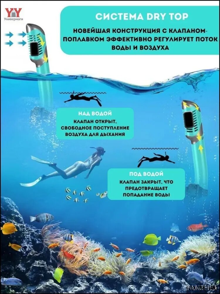 Набор для плавания — фото 1