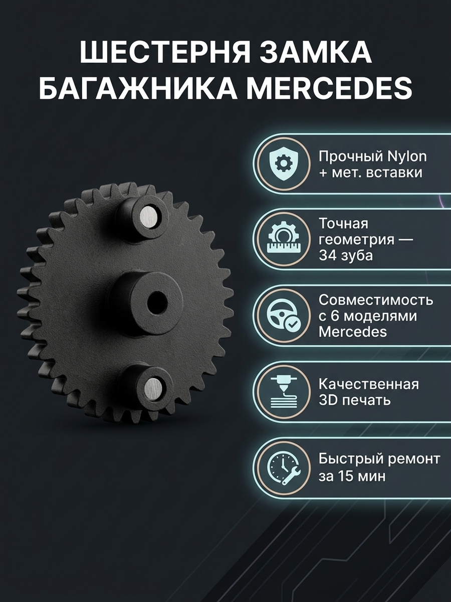 Шестерня замка багажника Mersedes W203, W209, W211, W219, R171, R199