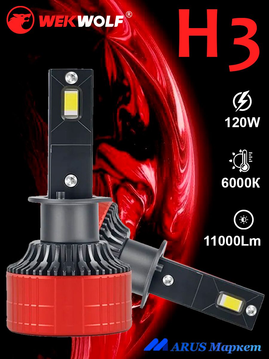 Светодиодные лампы H3, 120W, 6000K - противотуманный свет на автомобили HYUNDAI XG (XG) 12/98 до 2002/10