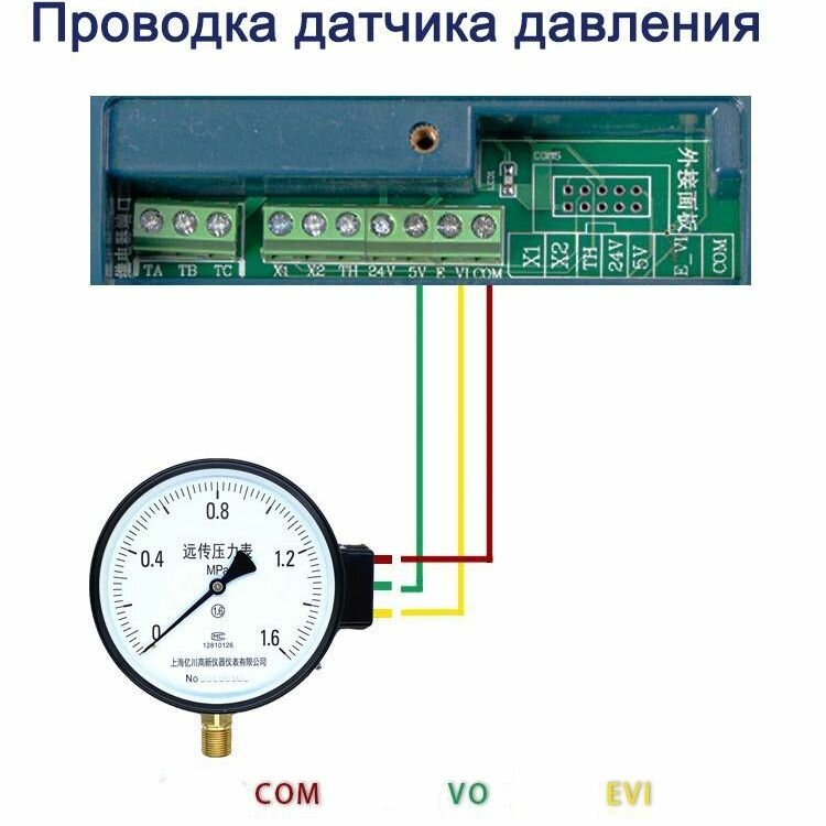 1,6 МПа Дистанционный манометр датчик давления 4-20MA
