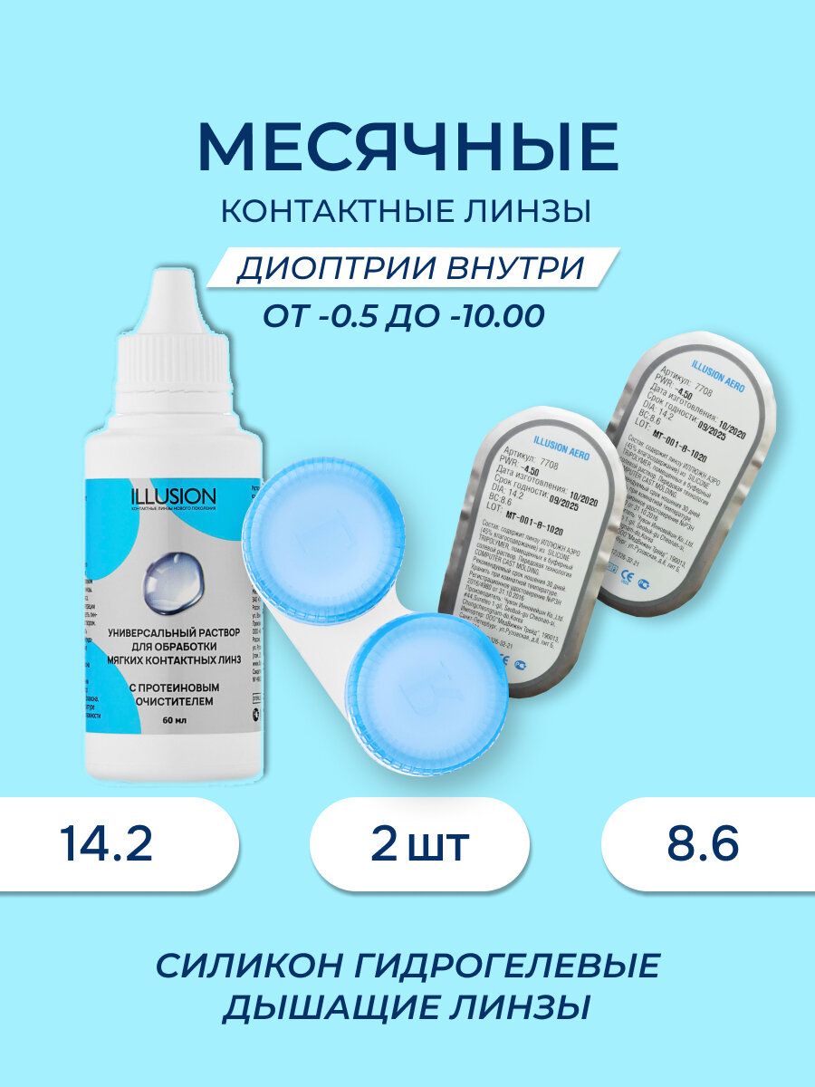 Пробный набор ILLUSION (Aero/Аэро месячные 2 шт, Раствор 60 мл.)