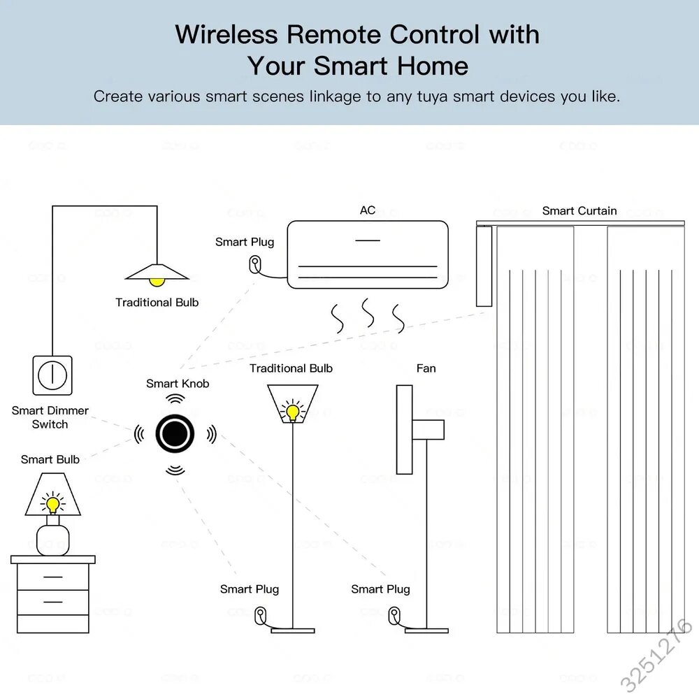 Умная беспроводная кнопка COOLO Scene Switch для умного дома Zigbee 3.0 дистанционное управление — фото 1