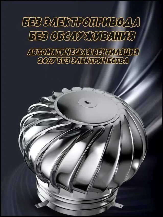 Турбодефлектор нержавеющая сталь, дефлектор для вентиляции, вентилятор для дымохода на крыше, внутренний диаметр 110 мм