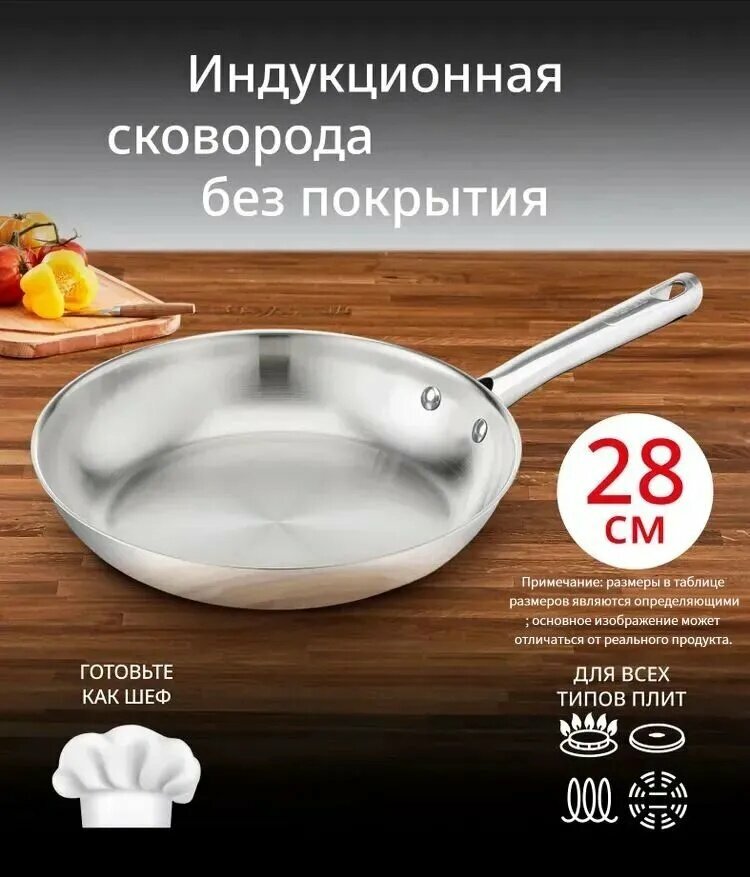 Сковорода