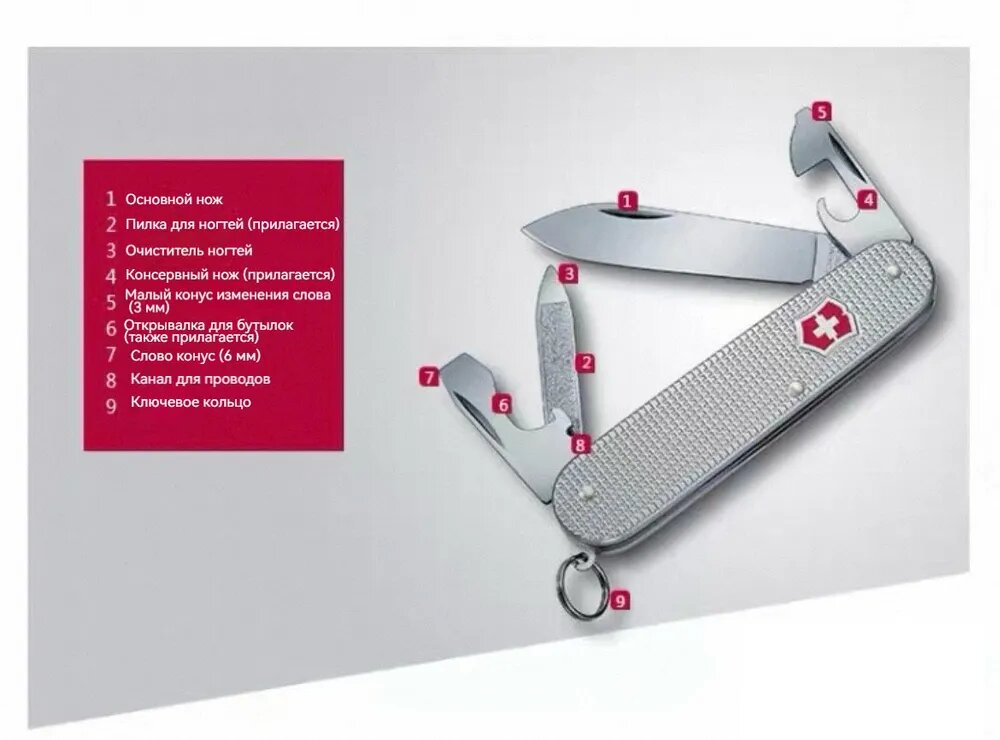 Многофункциональный нож Victorinox, 9 функций, 84 мм, 0.2601.26