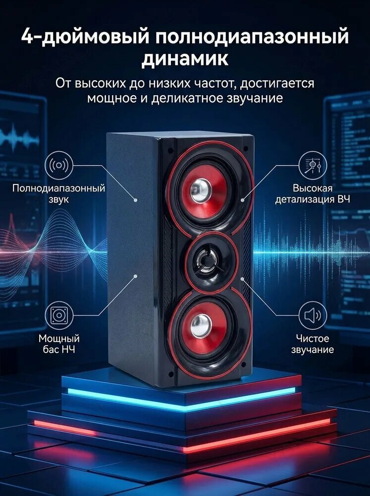 Компьютерная акустика — фото 1