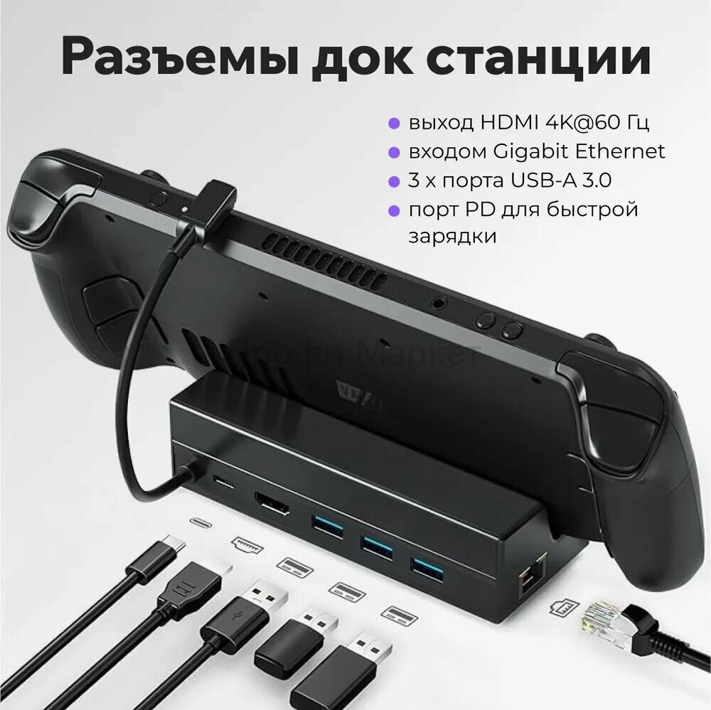 Док станция Steam Deck, Rog Ally — фото 1