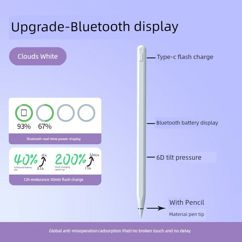Зеленый связь емкостная ручка для Apple iPad Air 1-го/2-го поколения, Bluetooth дисплей, магнитное крепление,
