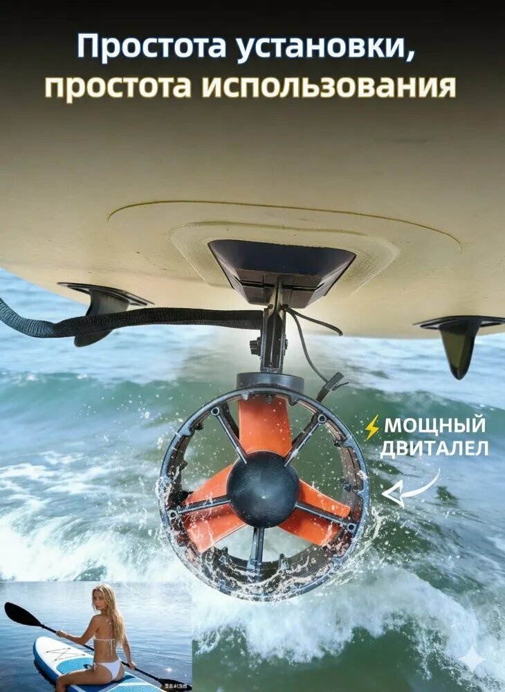 Плавник для виндсерфинга — фото 1