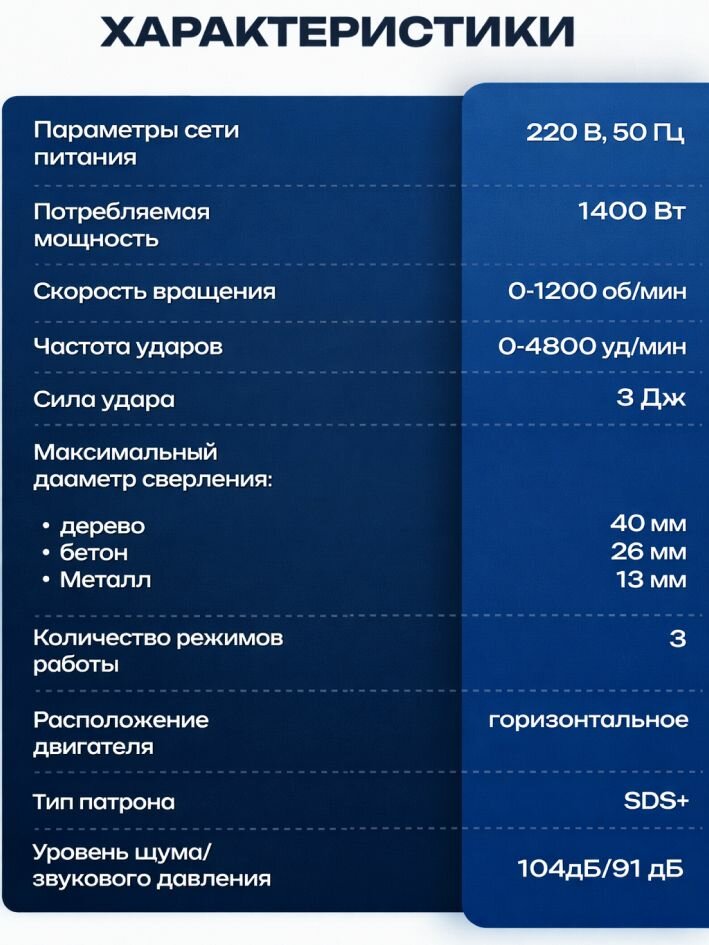 Перфоратор 800 Вт — фото 1