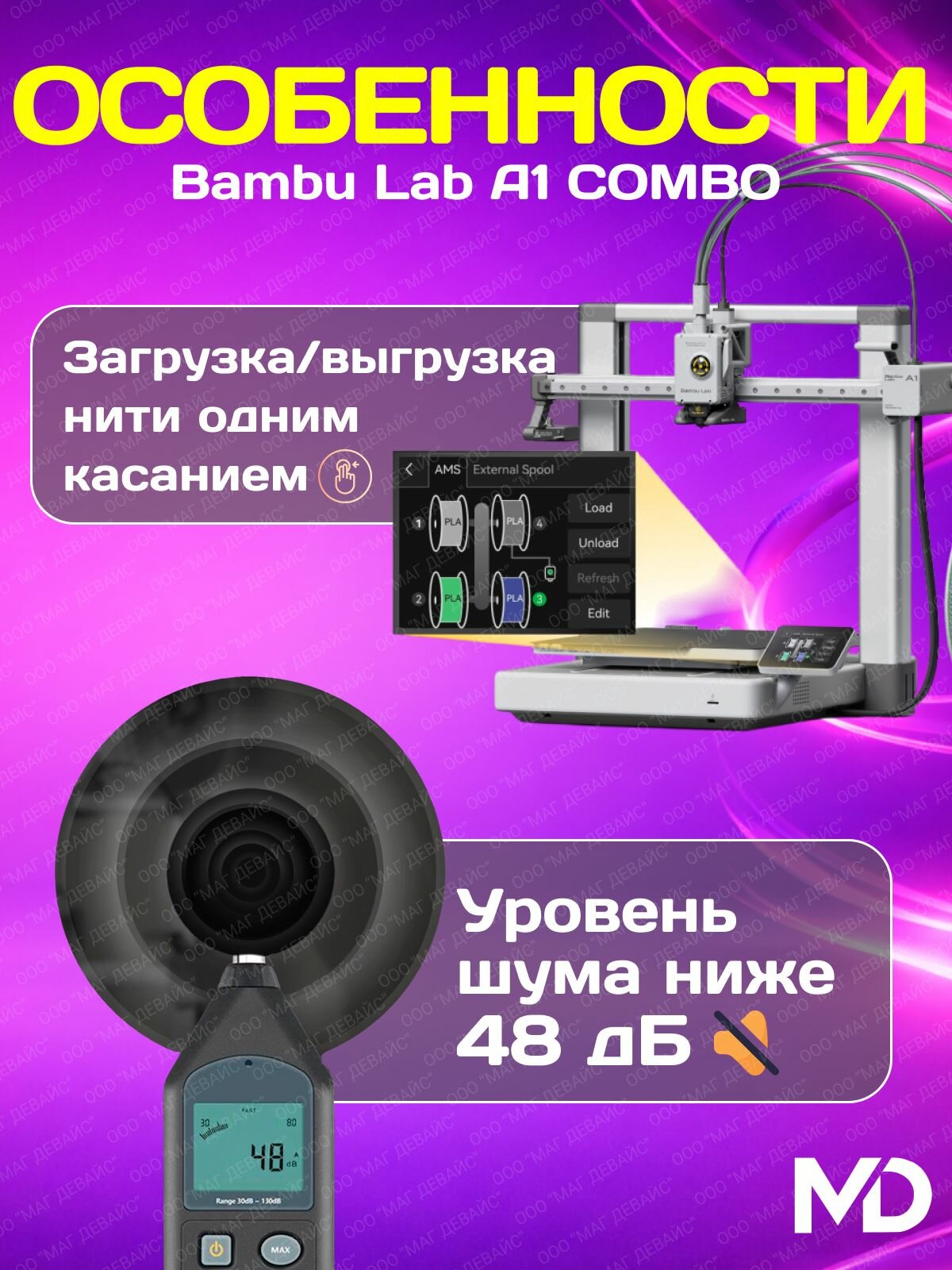 3D - принтер Bambu Lab A1 Combo принтер + AMS lite, автокалибровка — фото 1