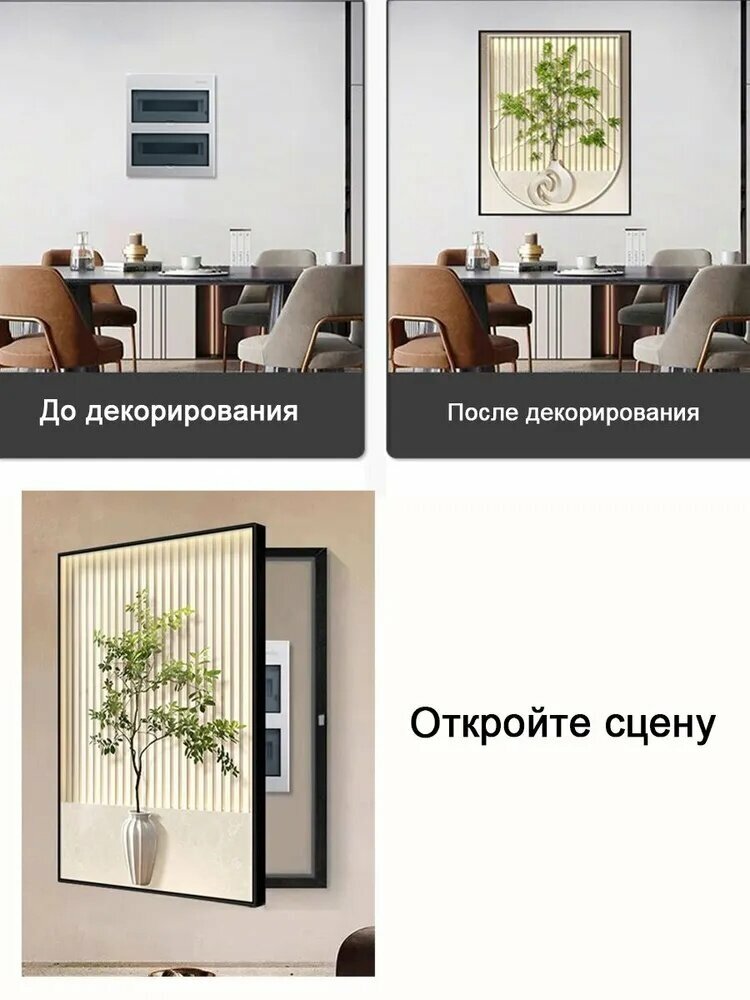 Ndakiru Крышка для электросчетчика, Декоративная крышка электросчетчика, декоративная панель с рисунком