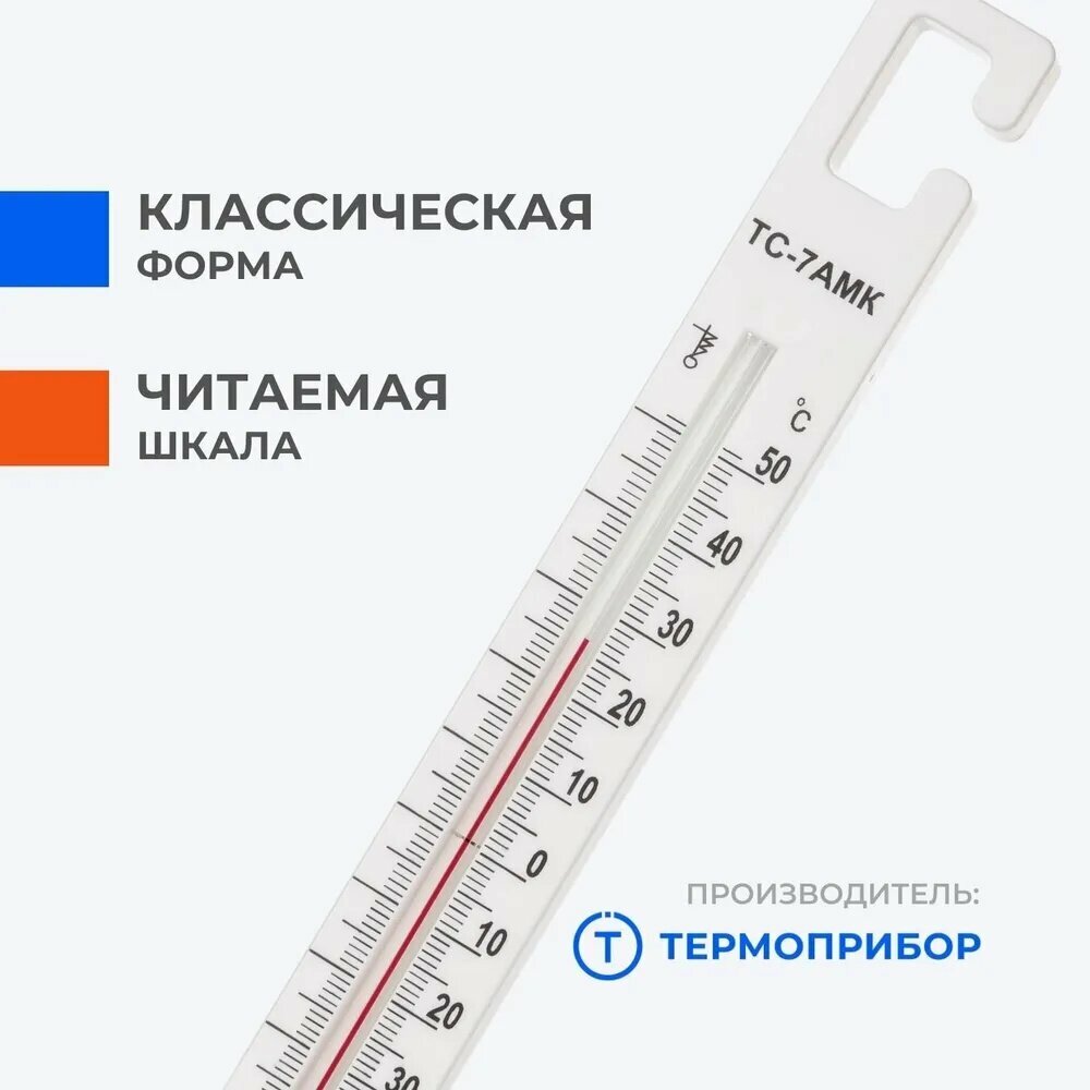 Кулинарный термометр — фото 1