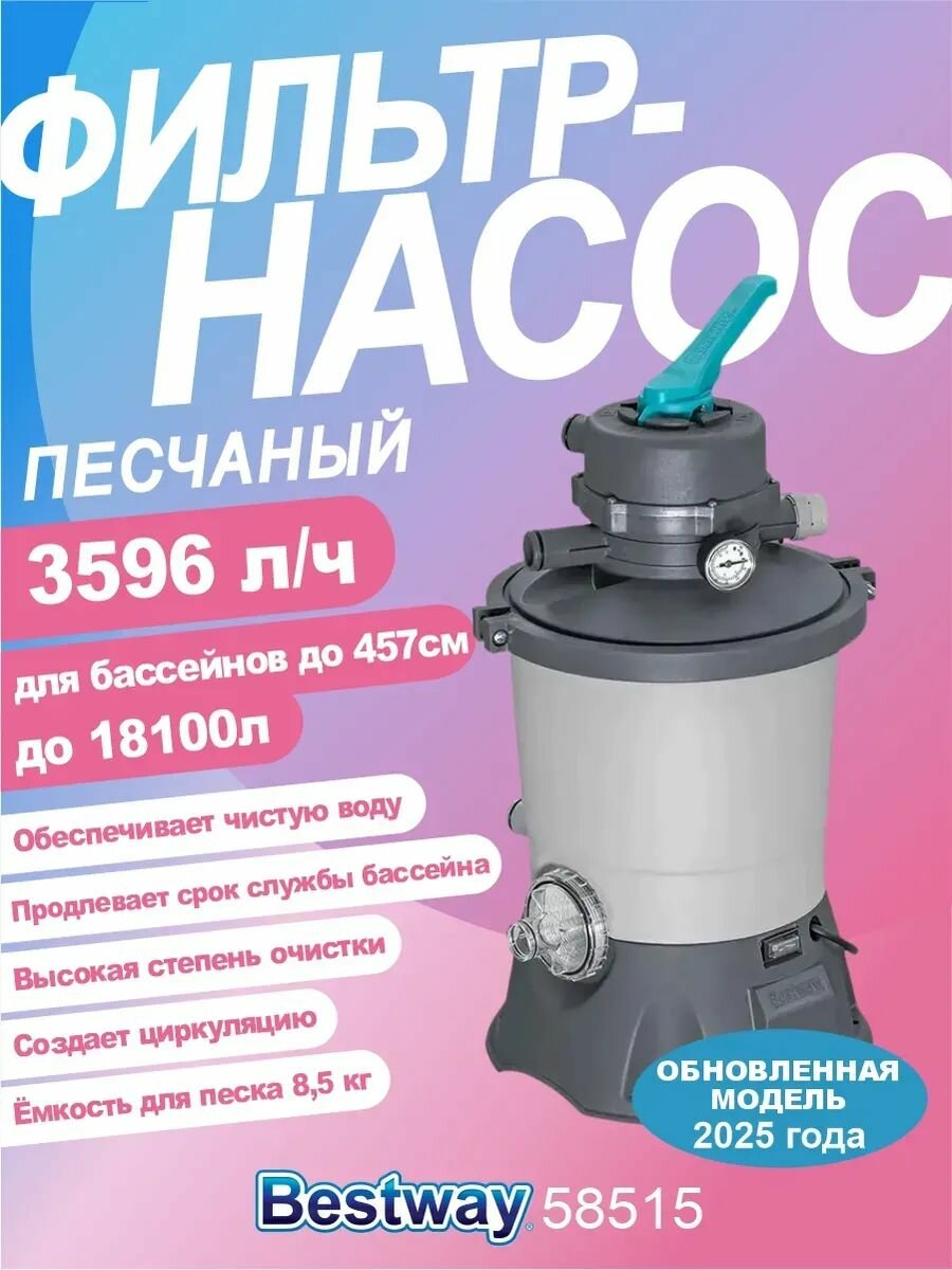 Фильтрующий насос для бассейнов 3596л/час