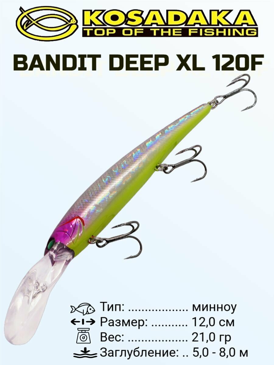 Воблер Kosadaka Bandit Deep XL 120F, плав, 120мм, 21г, 5-8м, цв. GTX