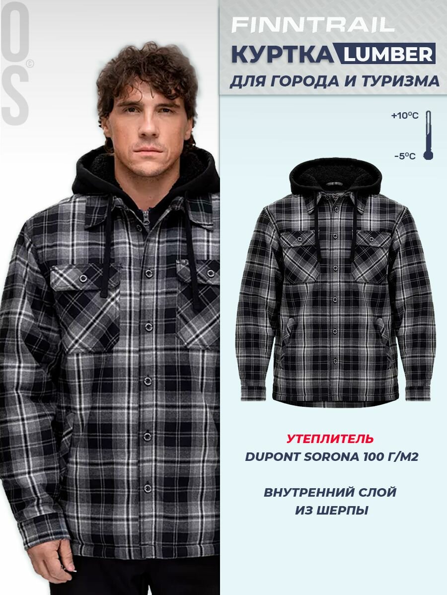 Куртка Базовая коллекция