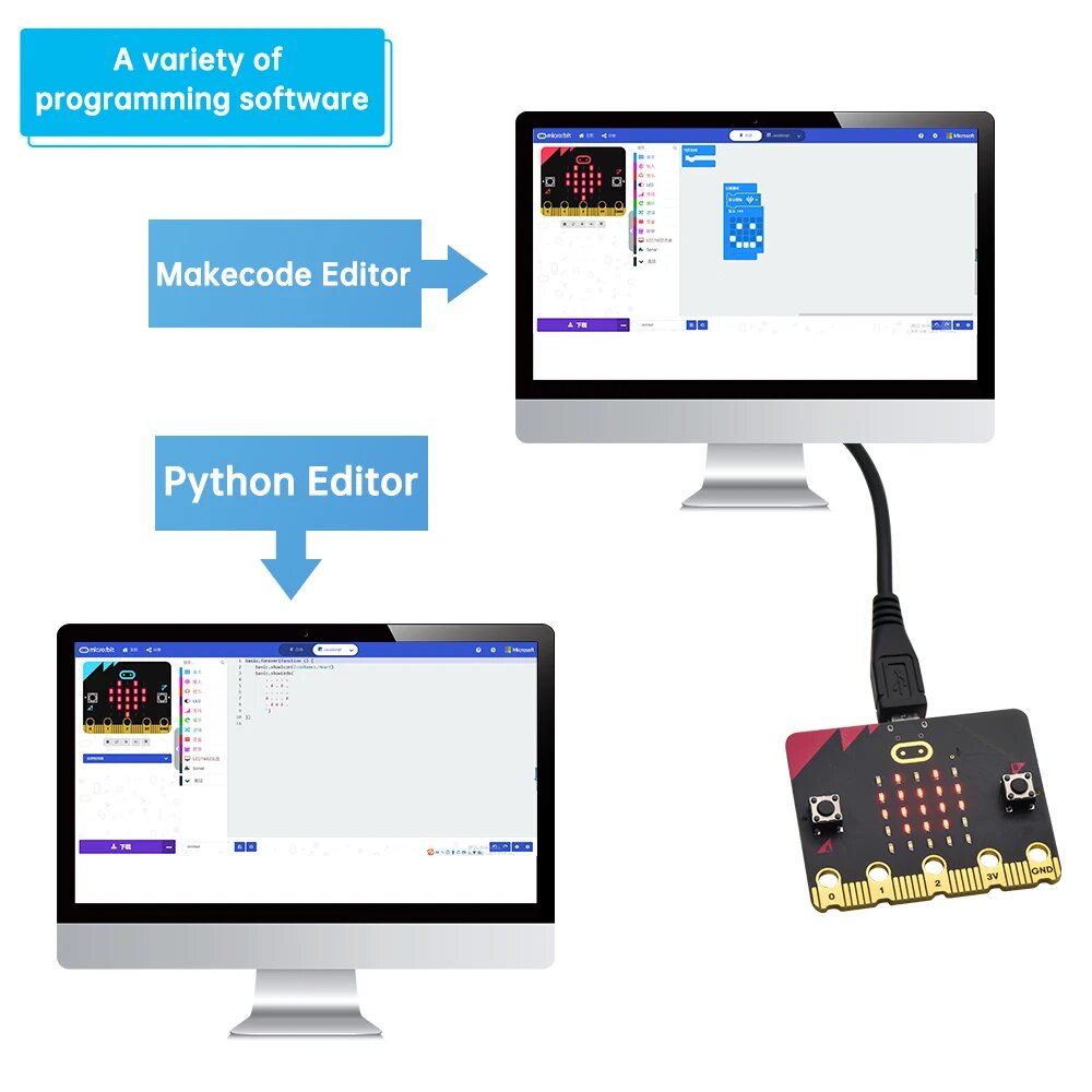 Платы для разработки Micro Bit V2.2 — фото 1