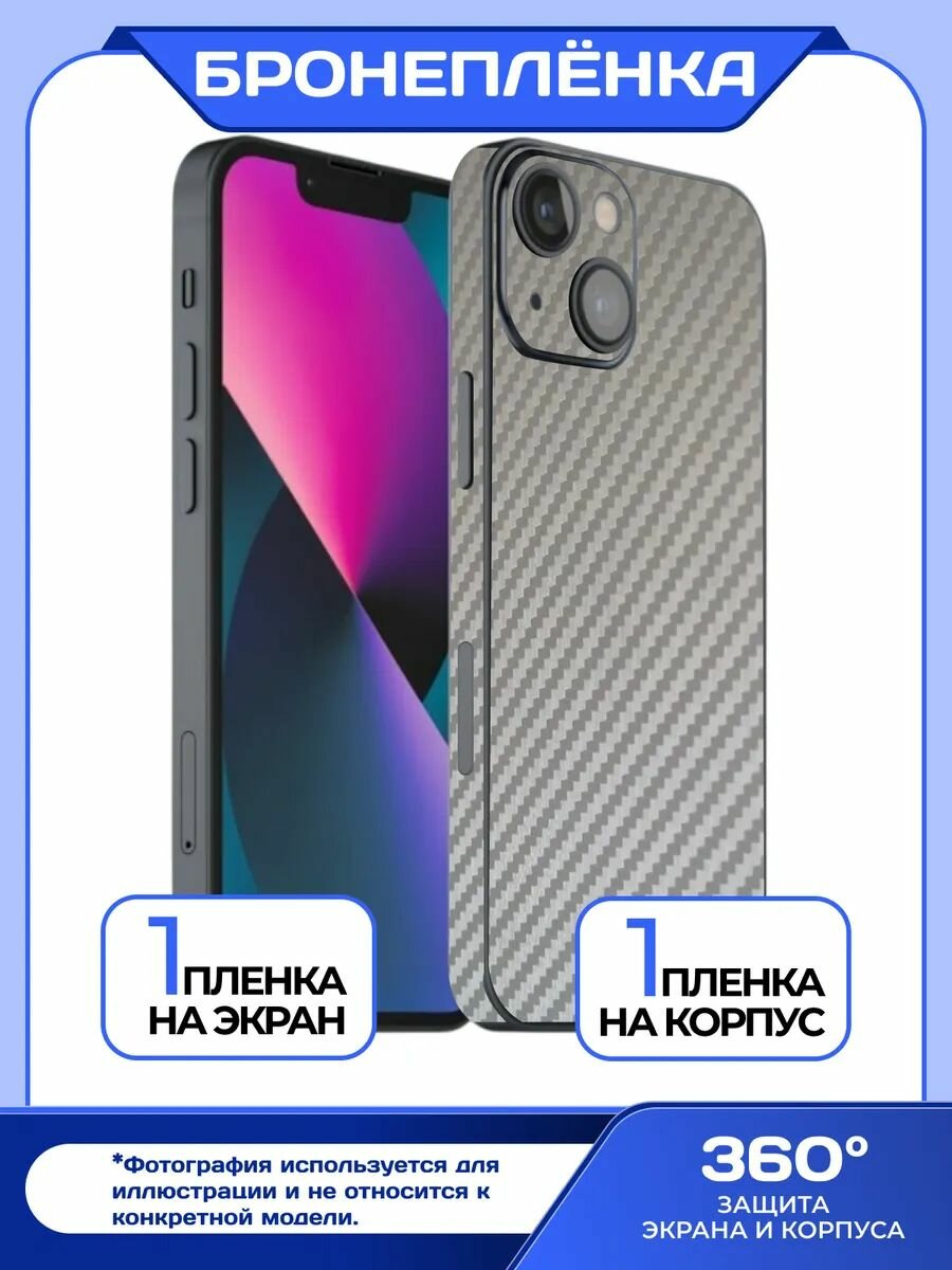 Пленка на экран и корпус для iPhone 15