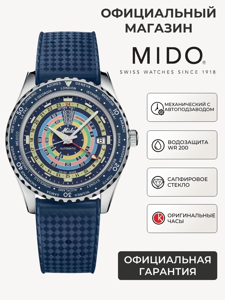 Наручные часы