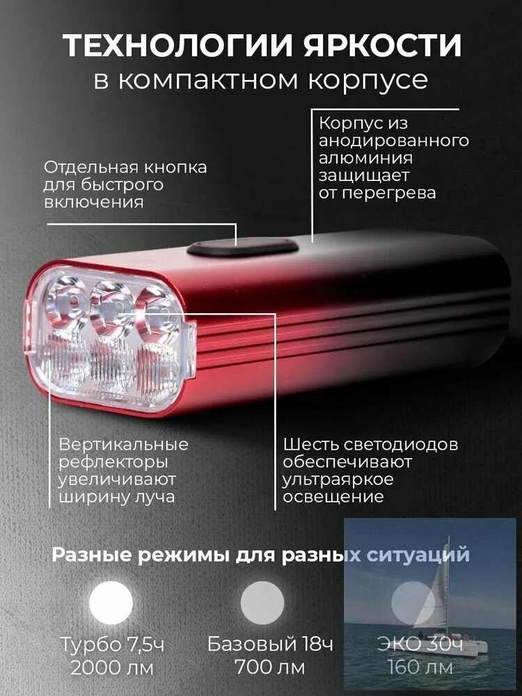 Фонарь для велосипеда — фото 1