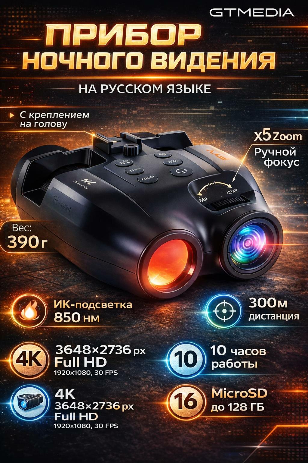 Прибор ночного видения 4х-20х