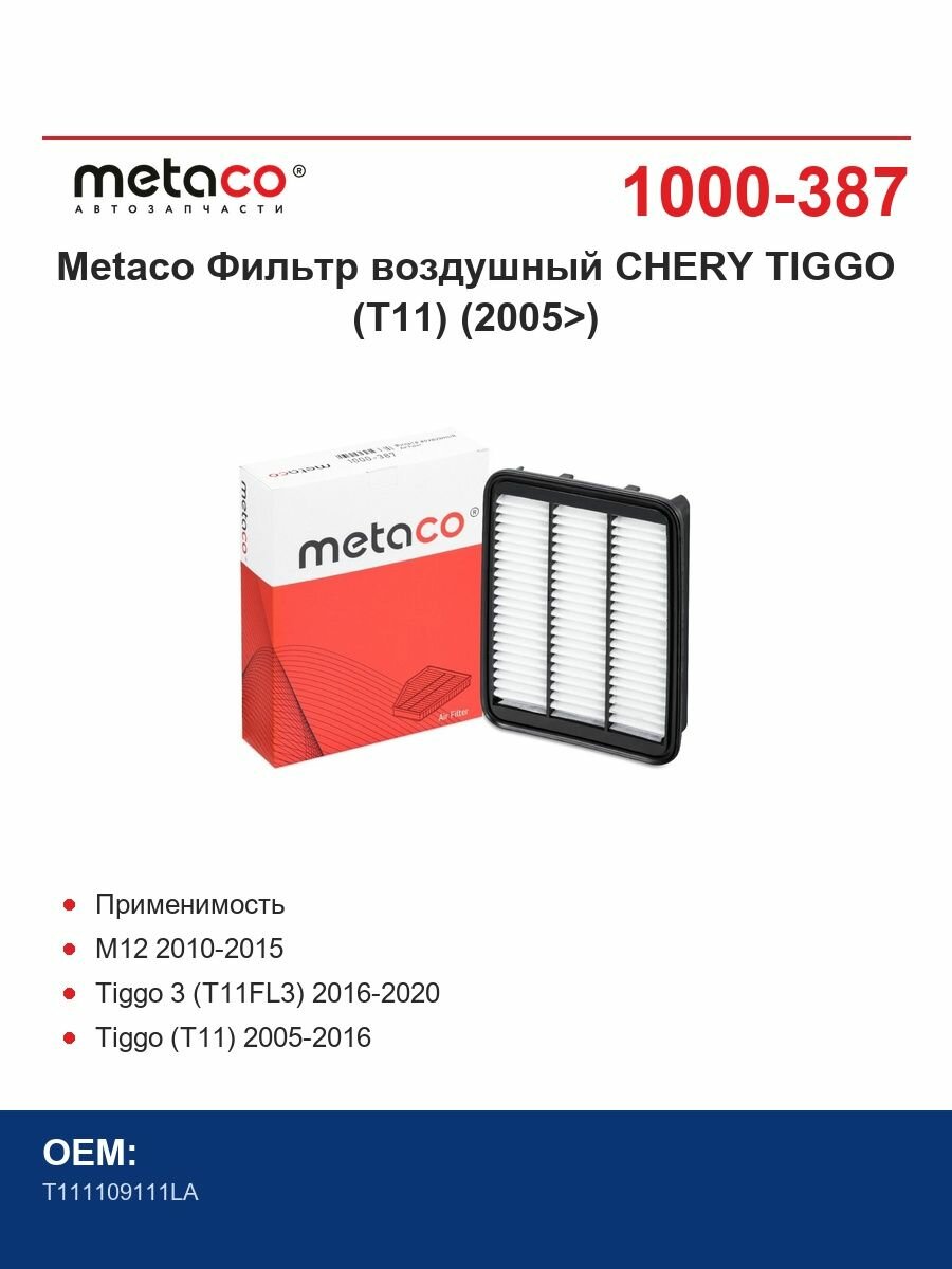 Metaco Фильтр воздушный CHERY TIGGO (T11) (2005>)